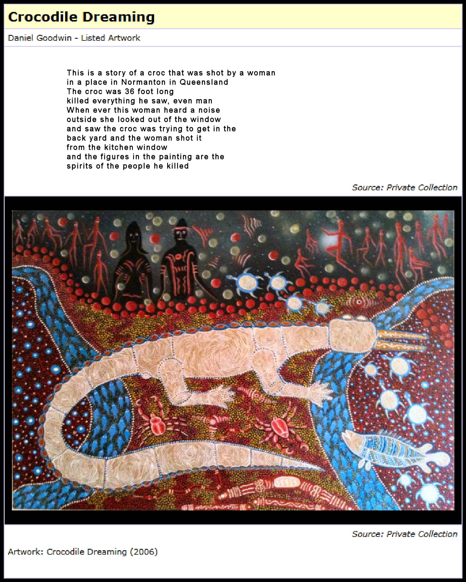 Crocodile Dreaming – Ausemade